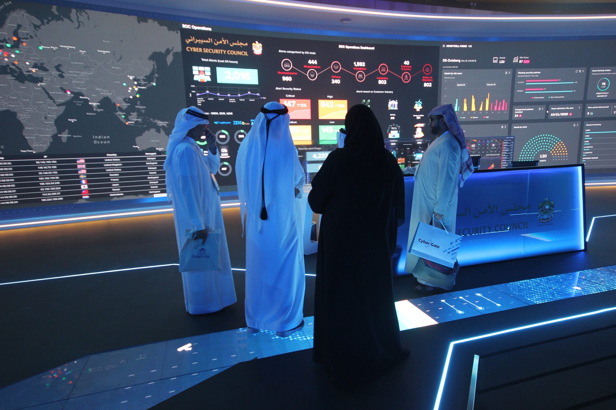 GCC Bonds Recover Amid Middle East Tensions - Finance Middle East